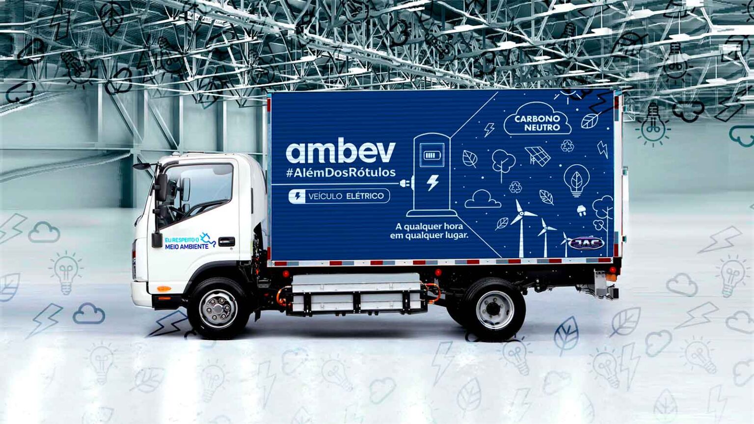 Ambev se posiciona como empresa de tecnologia. E de marcas | Fast ...